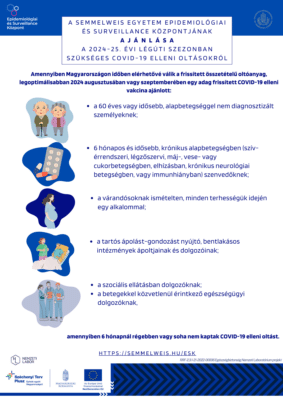 A J Á N L Á S a 2024-25. évi légúti szezonban szükséges COVID-19 elleni oltásokról ...