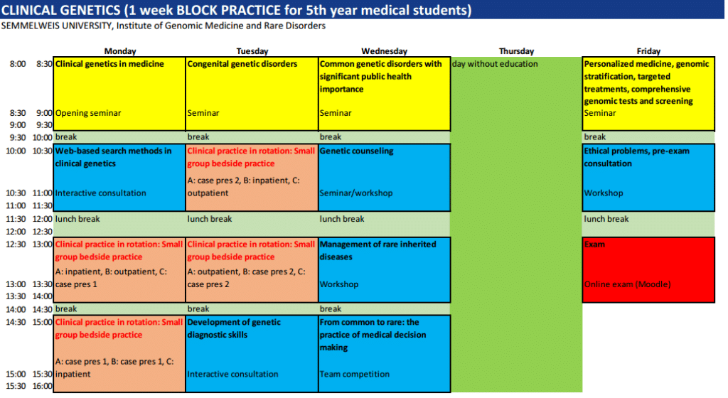 Clinical Genetics – Institute of Genomic Medicine and Rare Disorders