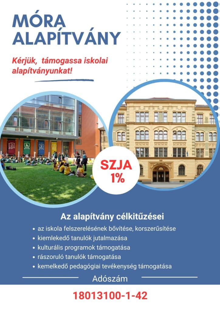 Adó 1% Móra alapítvány – Semmelweis Egyetem Raoul Wallenberg Többcélú Szakképző Intézménye