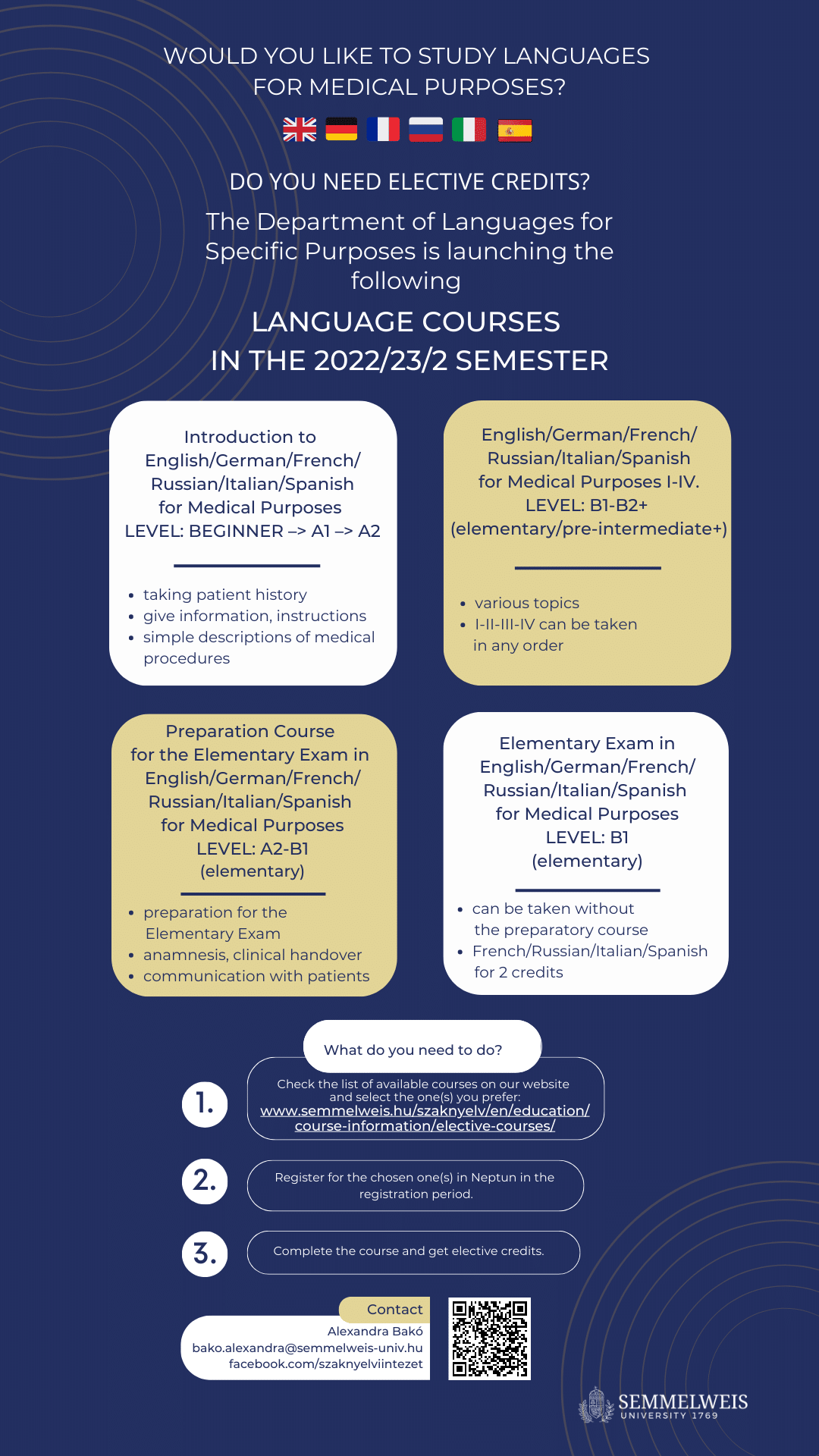 Elective language course (English, German, French, Spanish, Italian ...